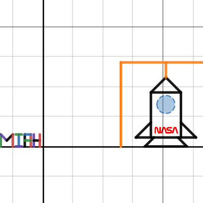 NASA Spaceship | Desmos