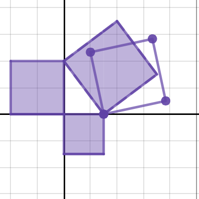 Babineau_Desmos 3C | Desmos