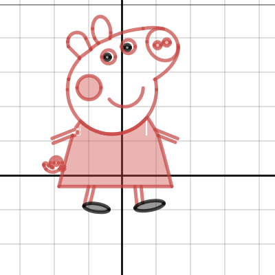 Peppa Pig | Desmos