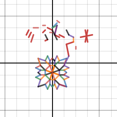 Math Line Project:Flower o Fire | Desmos