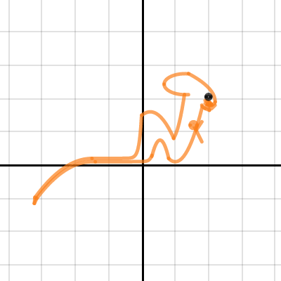 final pros math alg 2 lab | Desmos