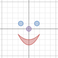 Algebra makes me happy | Desmos