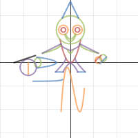 Algebra 2 Functions Art Project | Desmos