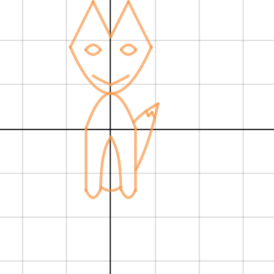 Fox | Desmos