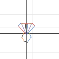 Diamond ring | Desmos