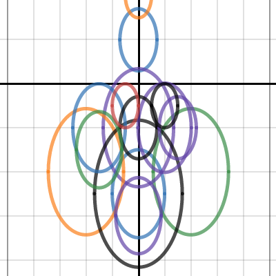 Circle Project | Desmos