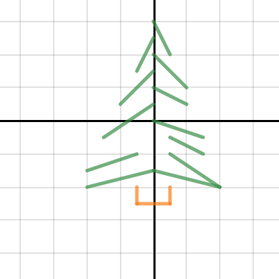 Mini Line Project - Raul Habib| Desmos