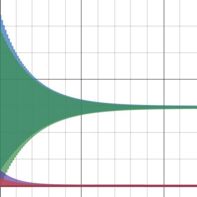 Energy | Desmos