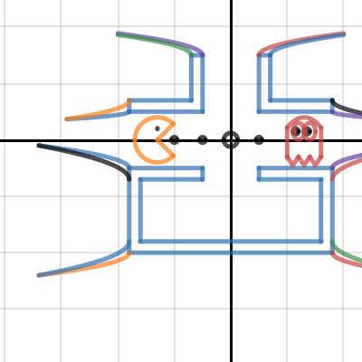 PacMan | Desmos