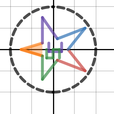 star | Desmos