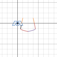 Group 1's Graphic Art | Desmos