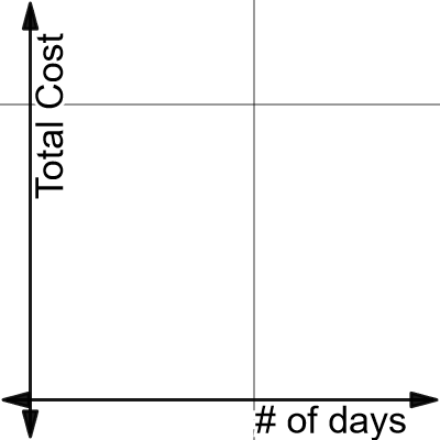Part 5 Template | Desmos