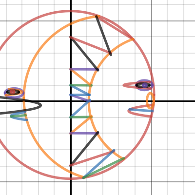 The Moon and the Sun | Desmos