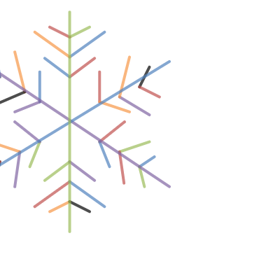 Snow Flake Graph | Desmos