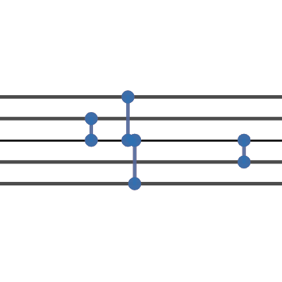 Split Complex Identity Function Desmos