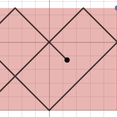 Pool Hall Math | Desmos