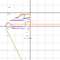 Mathterpiece | Desmos