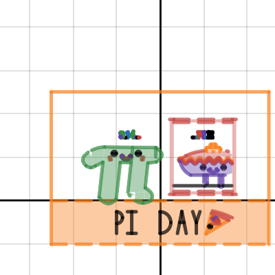 pie only newest version | Desmos