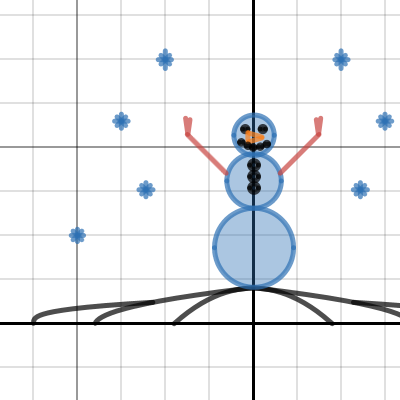 SNOWMAN | Desmos