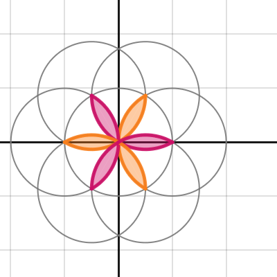 Seed of Life - Two Colours | Desmos