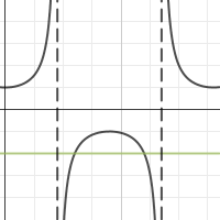 math30_u5l1_example9 | Desmos