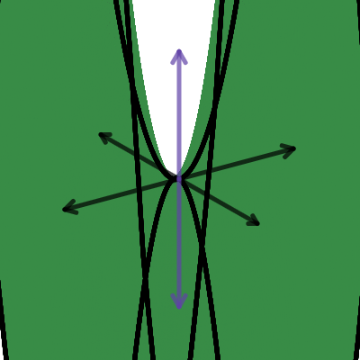 Complex powers Riemann surface | Desmos