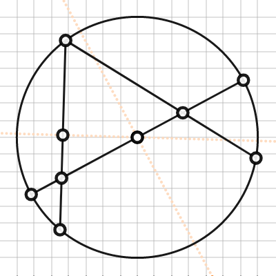 X = EF = 5 | Desmos