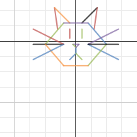 cat | Desmos