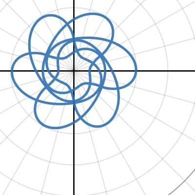 ninja star woo | Desmos