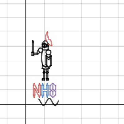 NHS Knight | Desmos