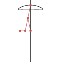 Tchebicheff_Link | Desmos