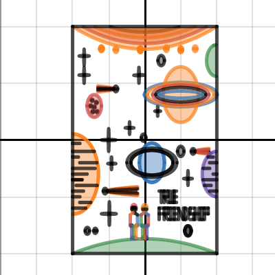 Finished Pre cal project | Desmos
