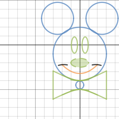 Mickey Mouse | Desmos