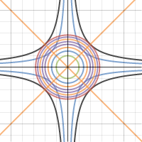 my first graph | Desmos