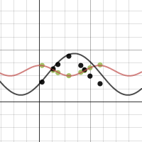 Day Length Template | Desmos