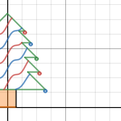 Christmas Tree V2 | Desmos