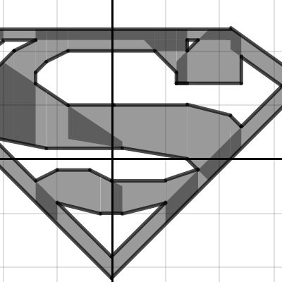 Giseh Moreno "Superman Logo" | Desmos