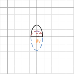 Semi circle project | Desmos