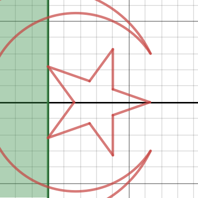 Flag of Algeria | Desmos