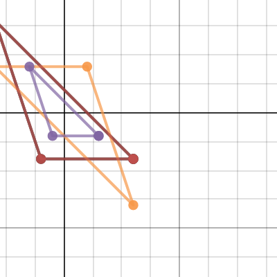 CC3 6-43 Student eTool | Desmos