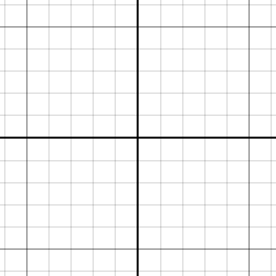 Prettified - Is it a Sphenic Number? | Desmos