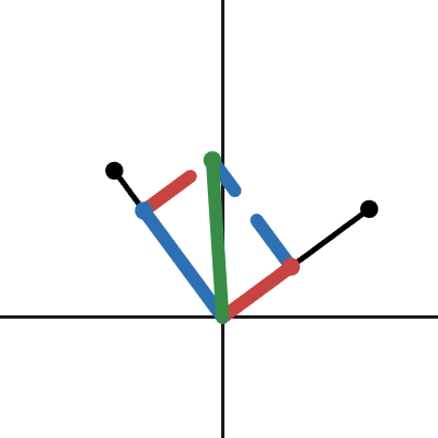 Rectangle building in the Complex Plane | Desmos