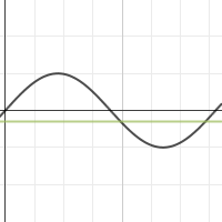 math30_u5l1_example6 | Desmos