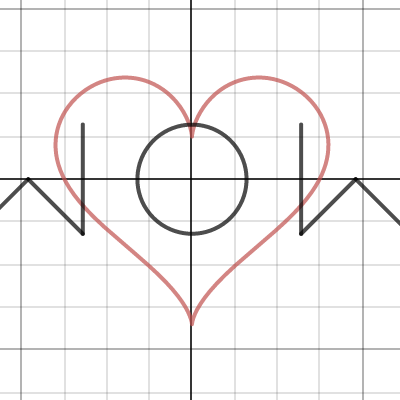 Happy Mother's Day | Desmos