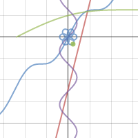 CURLY | Desmos