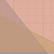 Absolute Value Transformation | Desmos