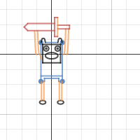 Finn from Adventure Time | Desmos