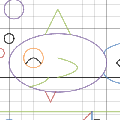 fish graph | Desmos
