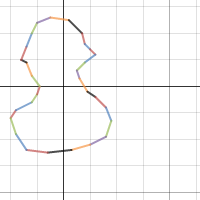 Dot to Dot | Desmos
