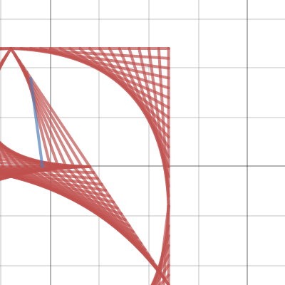 J_Guzman_checkpoint 3 | Desmos